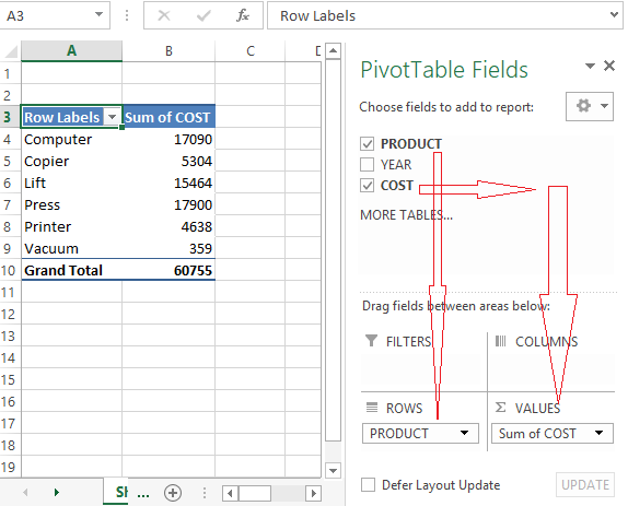 What Is Pivot Table Its Advantages And Features 2020 Latest Tech Purush